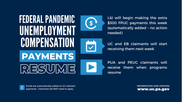 Unemployment payment boost to begin in Pennsylvania | News, Sports ...